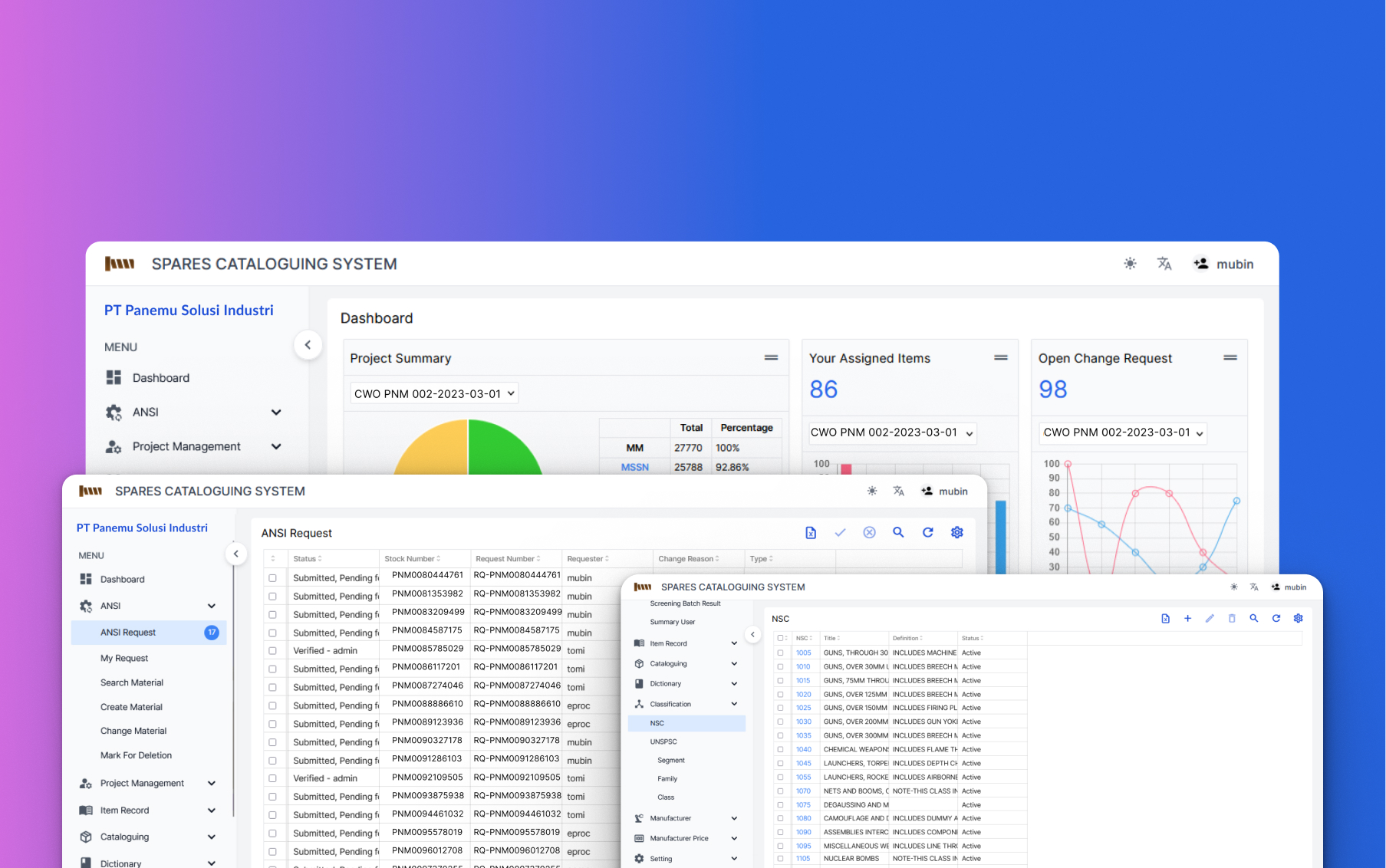 Solusi Pengelolaan Data Material yang Efisien dengan SCS | Panemu - Software House & Odoo ...